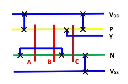 Solved Draw the corresponding transistor-level circuit | Chegg.com