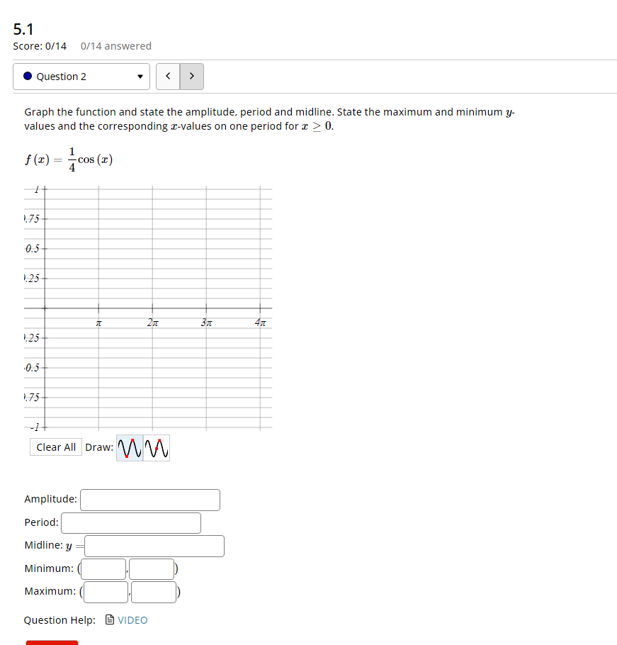 Solved Graph the function and state the amplitude, period | Chegg.com