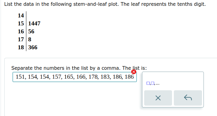 Solved List the data in the following stem-and-leaf plot. | Chegg.com