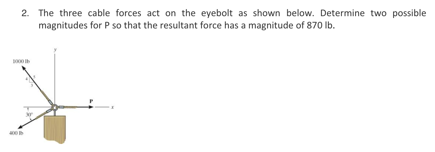 [solved] 2 The Three Cable Forces Act On The Eyebolt As