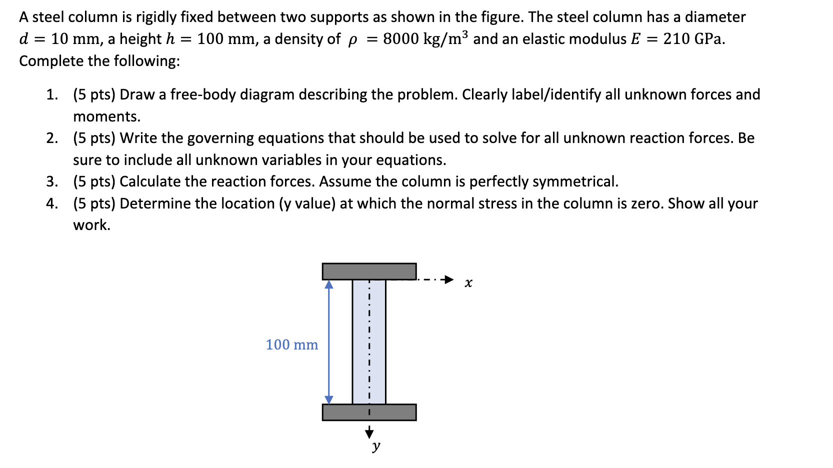 Solved A steel column is rigidly fixed between two supports | Chegg.com