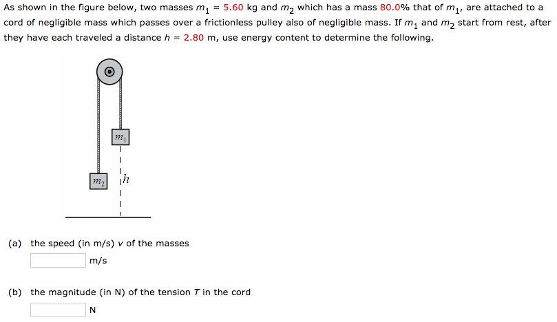 Solved As shown in the figure below, two masses m1 = 5.60 kg | Chegg.com