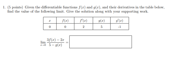 Solved (5 points) Given the differentiable functions f(x) | Chegg.com