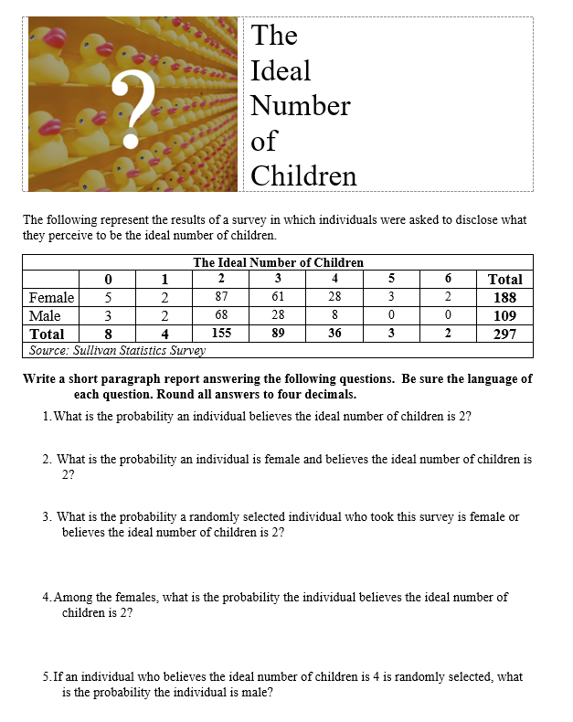 Solved Complete questions 1 through 5 for the "Ideal Number | Chegg.com