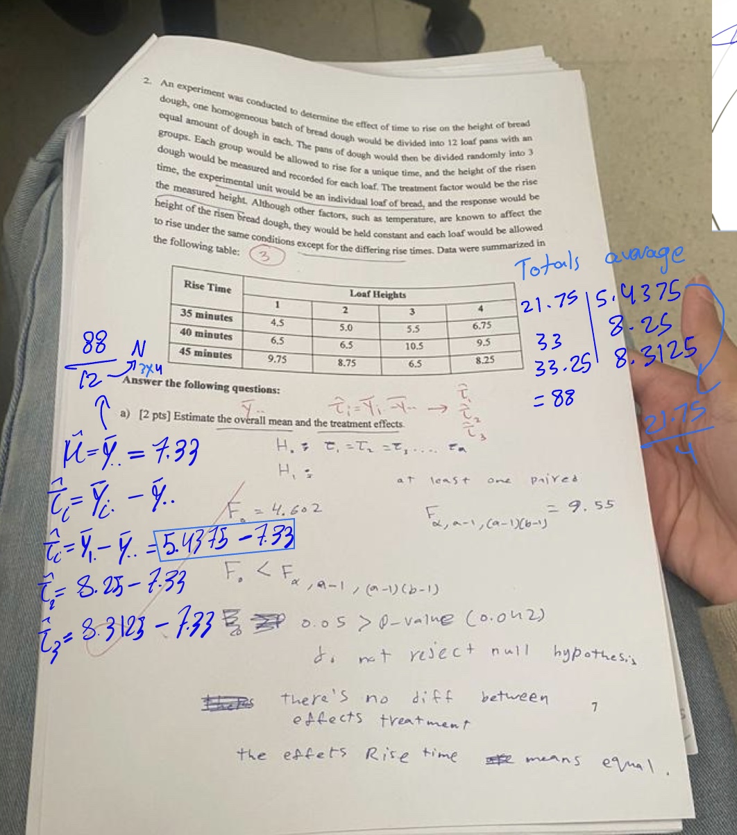 Solved 2. An experiment was conducted to determine the | Chegg.com