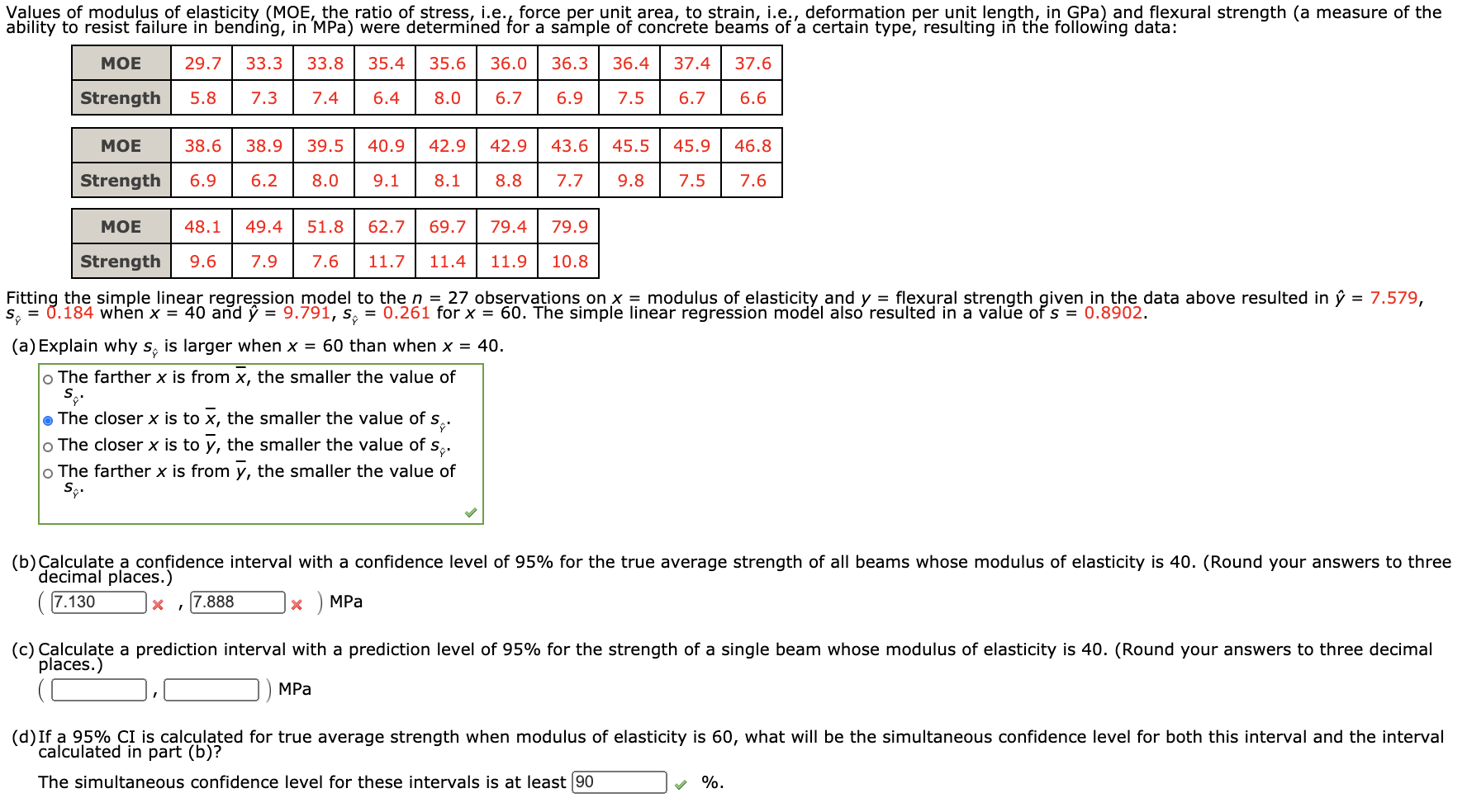 Solved Values of modulus of elasticity (MOE, the ratio of | Chegg.com