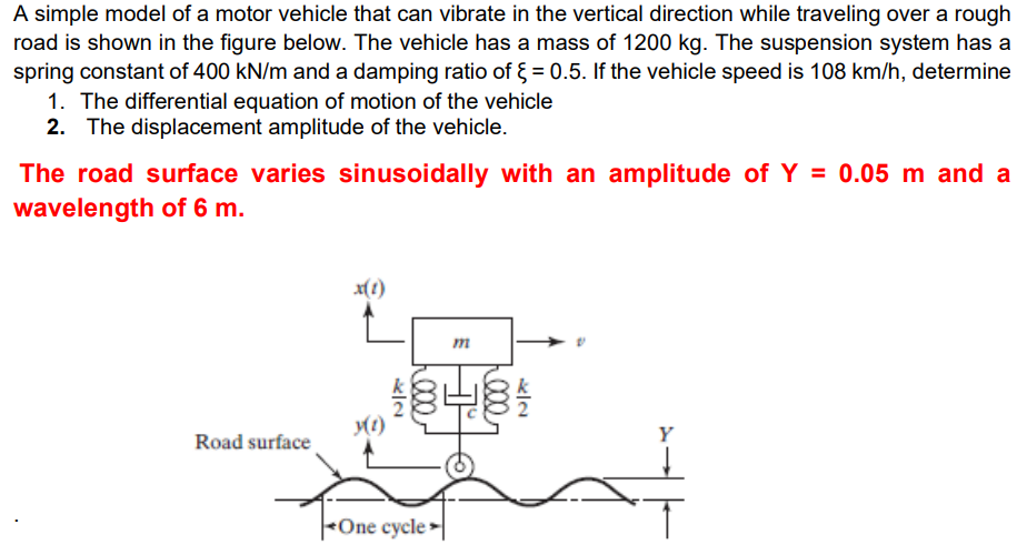 Solved A simple model of a motor vehicle that can vibrate in | Chegg.com