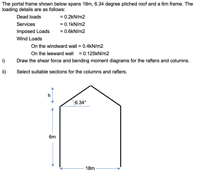 Solved The portal frame shown below spans 18 m,6.34 degree | Chegg.com