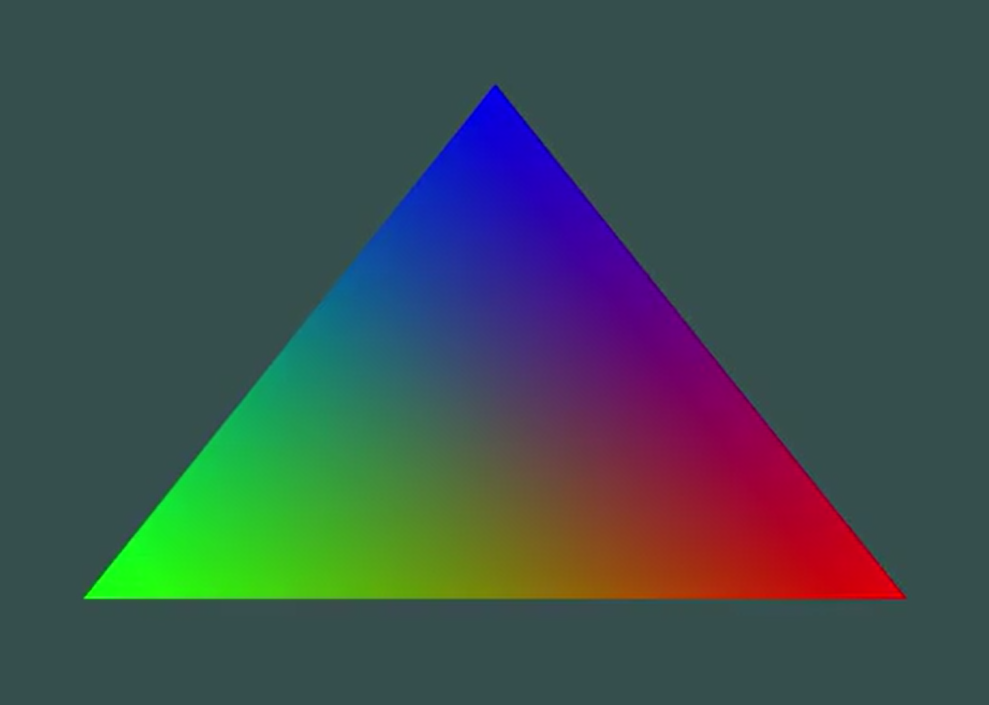 Your assigned to create a triangle that will | Chegg.com