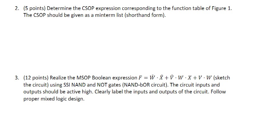 Solved 1. (15 points) Determine the MSOP expression | Chegg.com