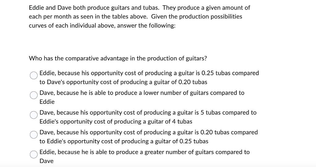 Solved \begin{tabular}{c|c} \multicolumn{2}{c}{ Eddie } \\ | Chegg.com