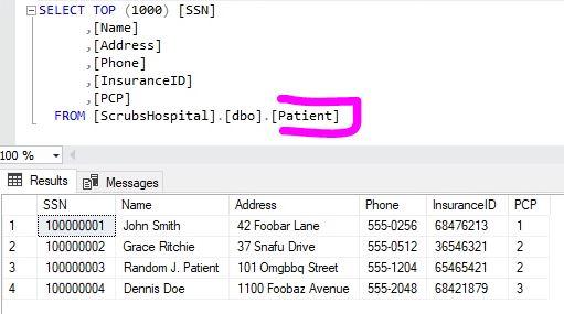 Solved This is Basic SQL using 'Microsoft SQL Basic Server | Chegg.com