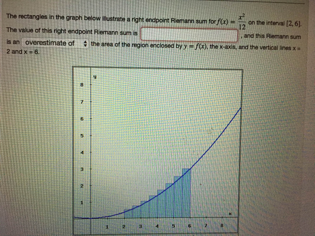 Solved (1 point) The rectangles in the graph below | Chegg.com