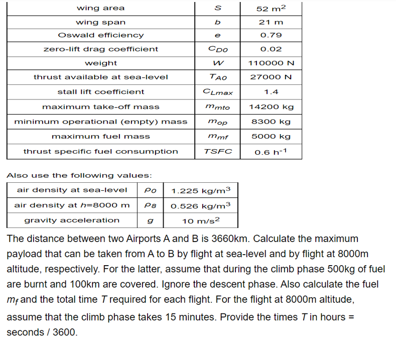 Solved S 52 m2 21 m b 0.79 wing area wing span Oswald | Chegg.com