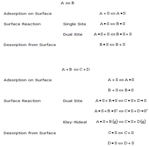 Solved Isobutylene and ethanol are used to make ETBE. A | Chegg.com