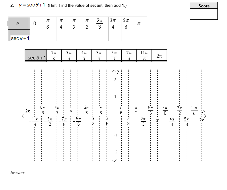 Solved For each problem below, complete the given table of | Chegg.com
