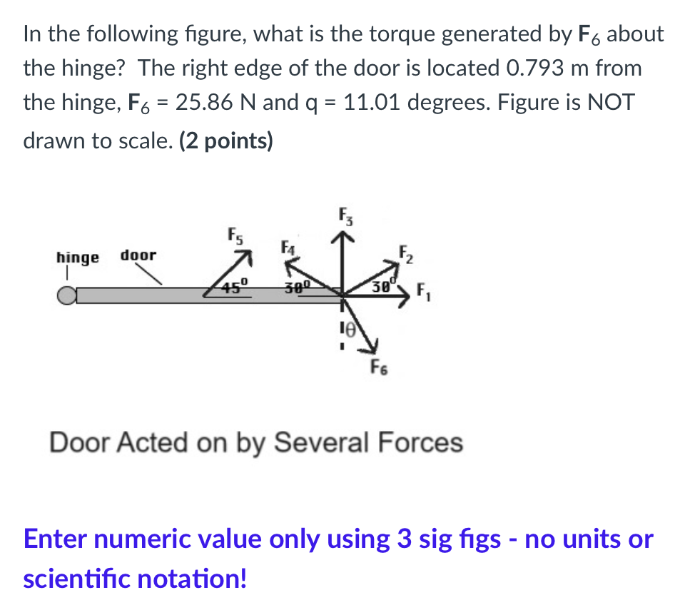 Solved In the following figure, what is the torque generated | Chegg.com