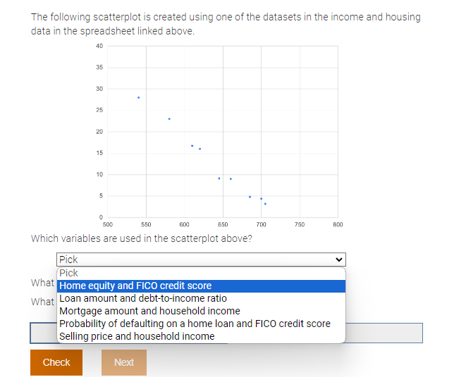 What is the direction of the correlation? What is | Chegg.com