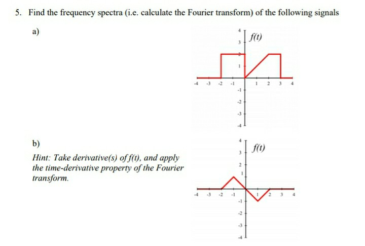 Solved 5. Find the frequency spectra (i.e. calculate the | Chegg.com