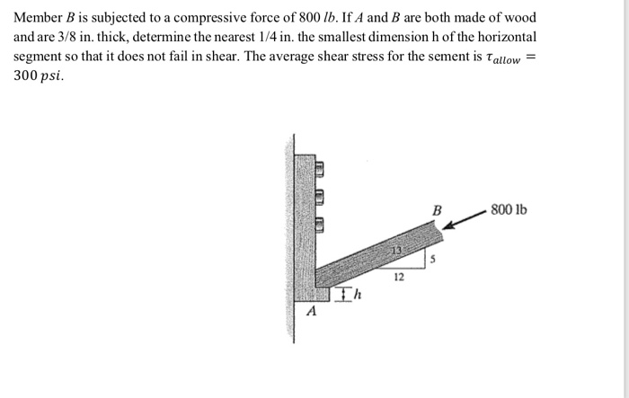 Solved Member B is subjected to a compressive force of 800 | Chegg.com