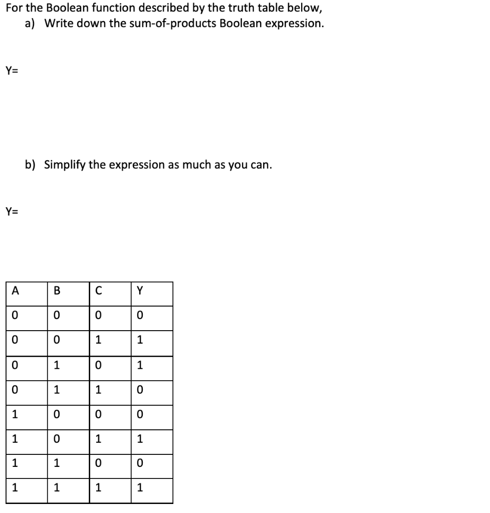 Solved For the Boolean function described by the truth table | Chegg.com