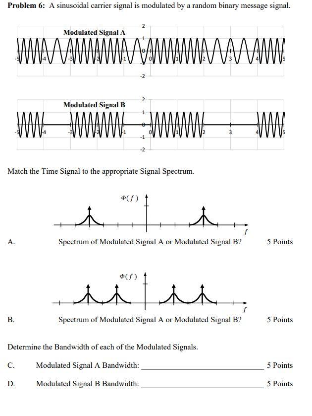 Solved Problem 6: A sinusoidal carrier signal is modulated | Chegg.com