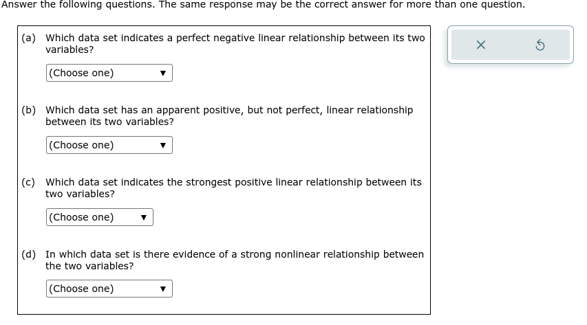 Solved Below are four bivariate data sets and their scatter | Chegg.com