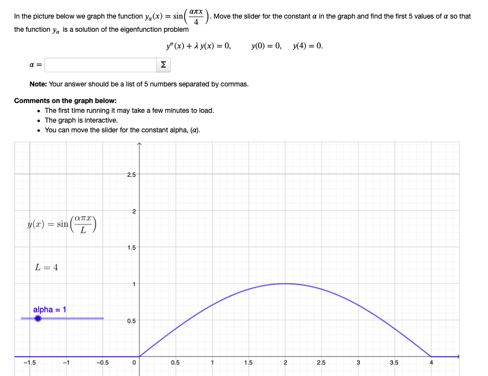 Solved ATEX In the picture below we graph the function ya(x) | Chegg.com