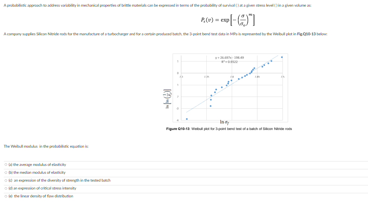 Solved Using Figure Q10-13, the Weibull modulus () for this | Chegg.com