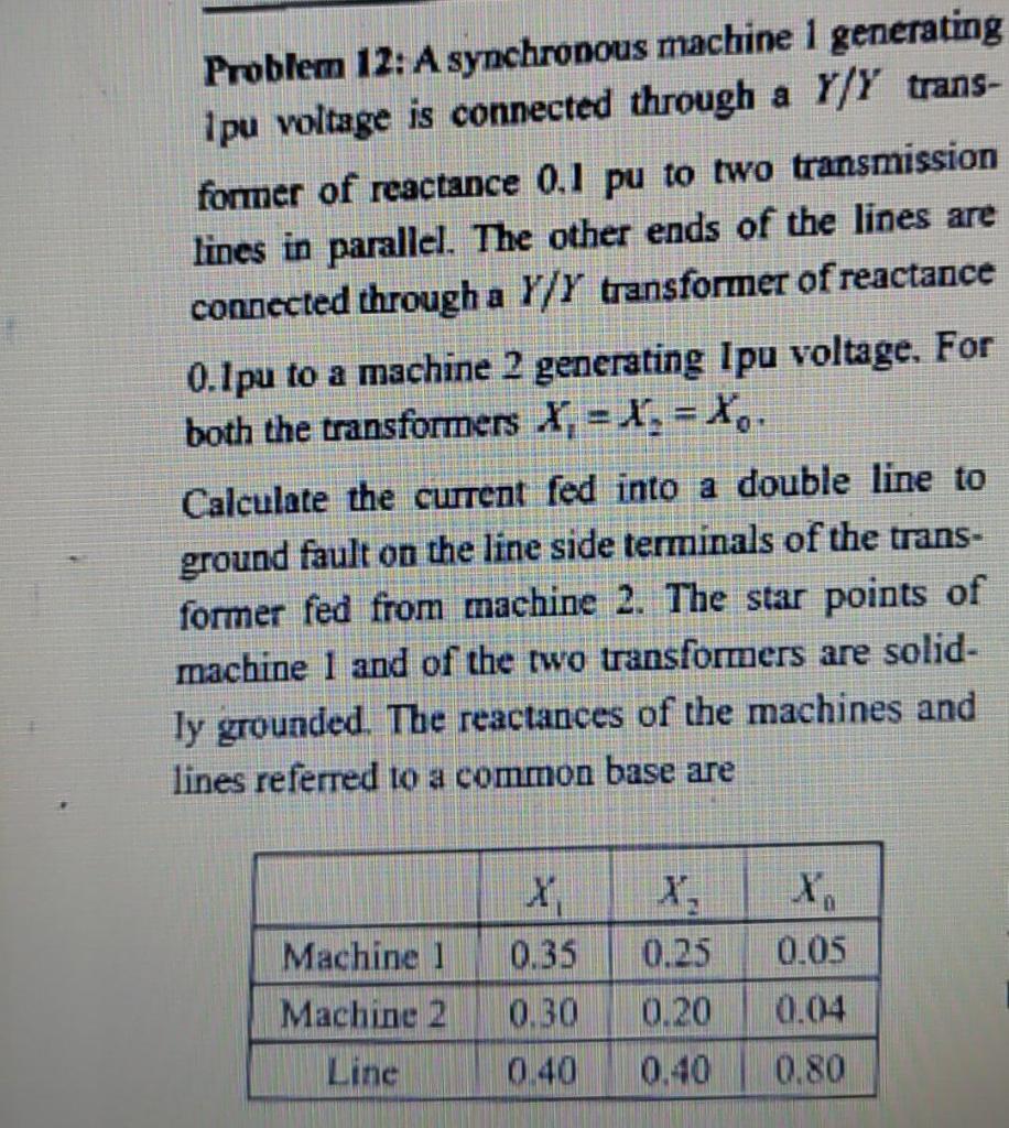Solved Problem 12: A synchronous machine 1 generating 1pu | Chegg.com