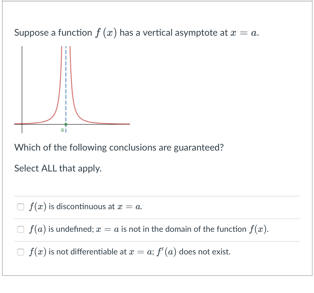 Solved Suppose a function f(x) has a vertical asymptote at | Chegg.com