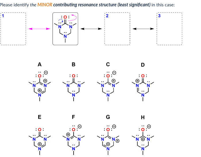 Solved Please identify the MINOR contributing resonance | Chegg.com