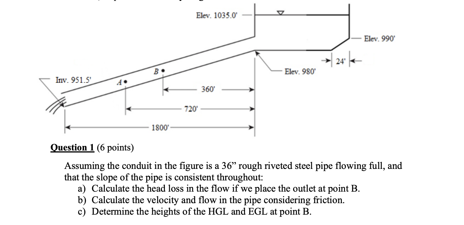 Solved Assuming the conduit in the figure is a 36 " rough | Chegg.com