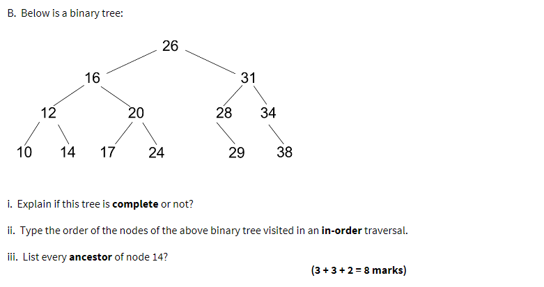 Solved B. Below is a binary tree: i. Explain if this tree is | Chegg.com