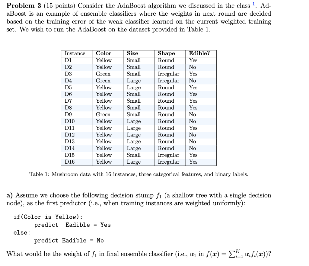 Problem 3 (15 points) Consider the AdaBoost algorithm | Chegg.com