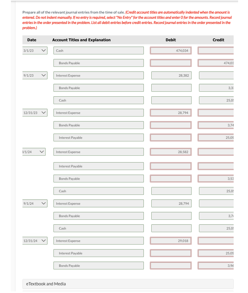 Solved If someone could help me to correct the table and | Chegg.com