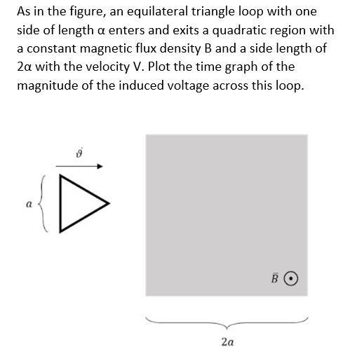 Solved As in the figure, an equilateral triangle loop with | Chegg.com
