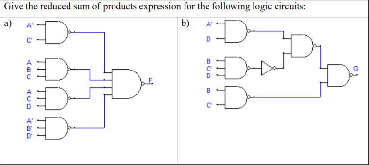 Solved Give the reduced sum of products expression for the | Chegg.com