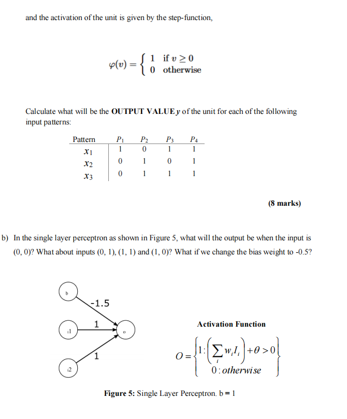 Solved 11 W1 W2 12 v y=(v) W3 13 Figure 4: Single unit with | Chegg.com