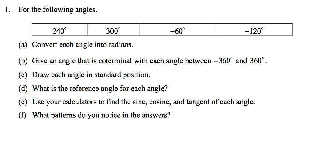Solved 1. For the following angles. 240° 300° -60° -120° (a) | Chegg.com