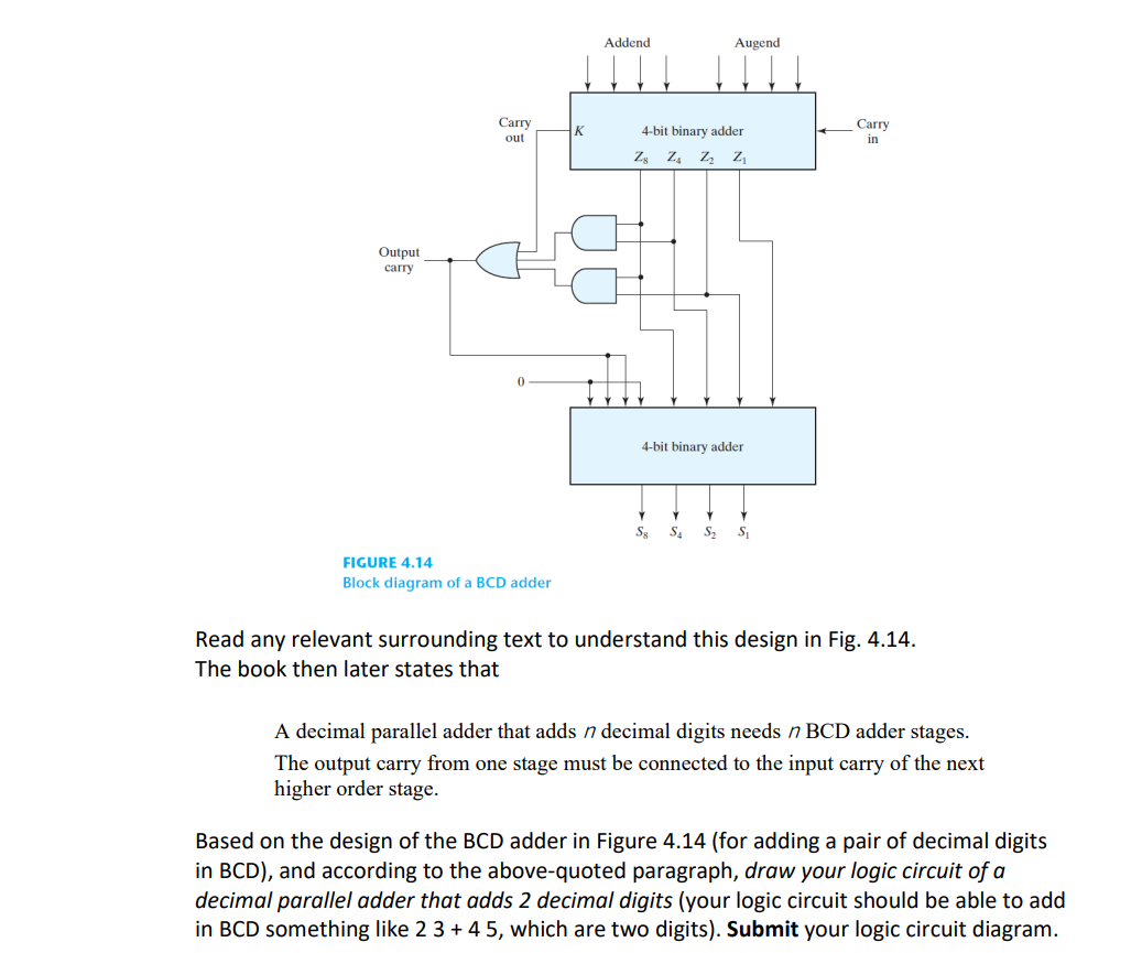 Solved FIGURE 4.14 Block diagram of a BCD adder Read any | Chegg.com