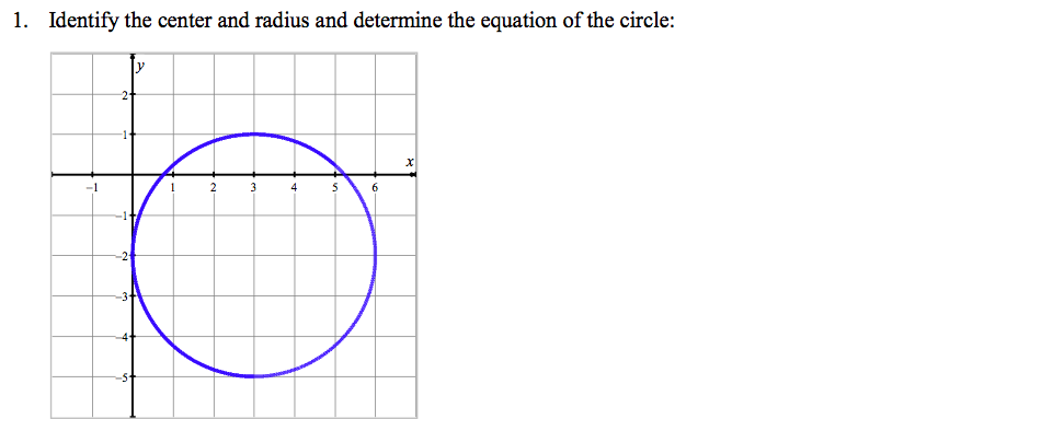 Solved 1. Identify the center and radius and determine the | Chegg.com