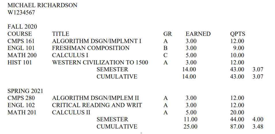 Solved 1. Write a COBOL program (P2.cob) under the Ubuntu | Chegg.com