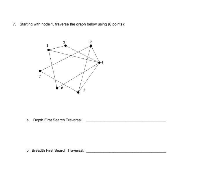Solved 7. Starting with node 1, traverse the graph below | Chegg.com