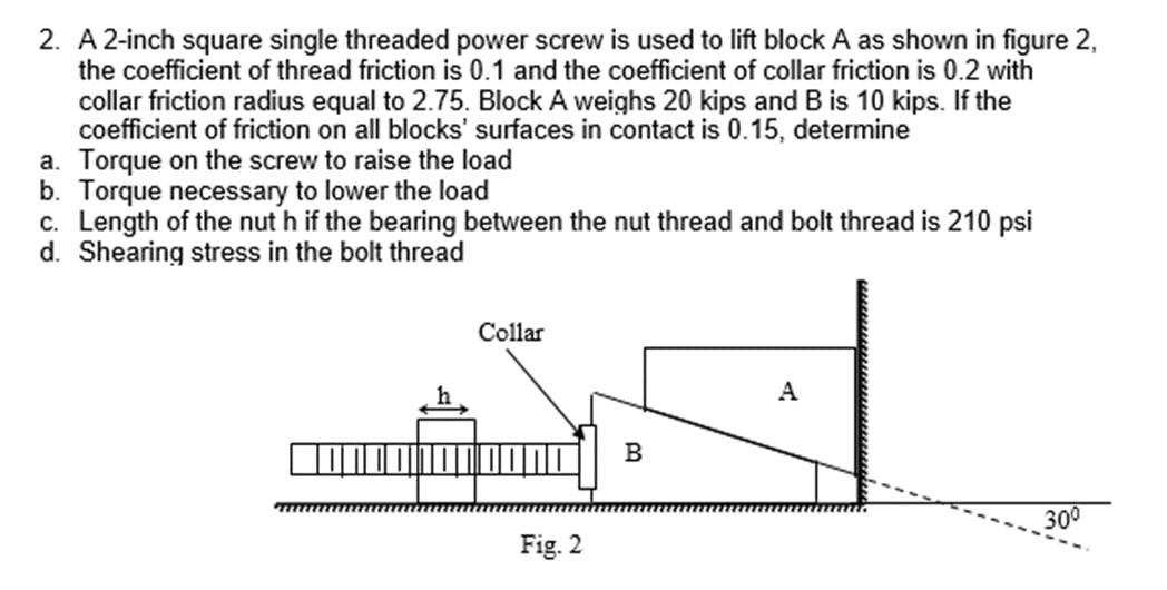 Solved 2. A 2-inch square single threaded power screw is | Chegg.com