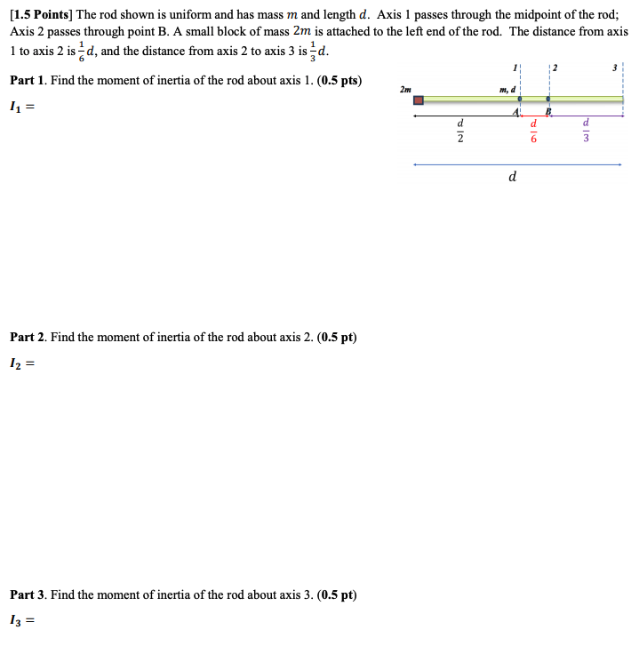 Solved [1.5 Points] The rod shown is uniform and has mass m | Chegg.com