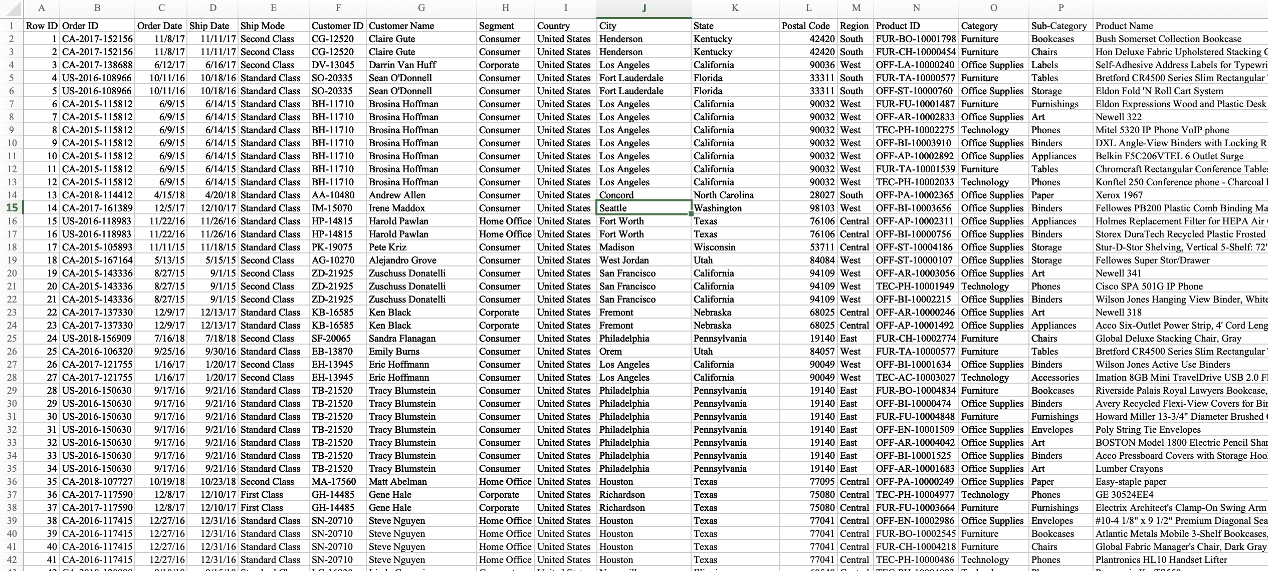 Solved 1. Open Tableau 2. Open the Microsoft Excel worksheet | Chegg.com