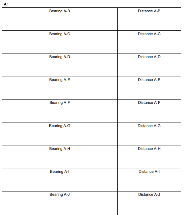 Solved Q3: From the plan below calculate the bearing and | Chegg.com