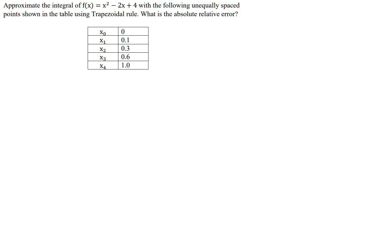 Solved Approximate the integral of f(x)=x2−2x+4 with the | Chegg.com