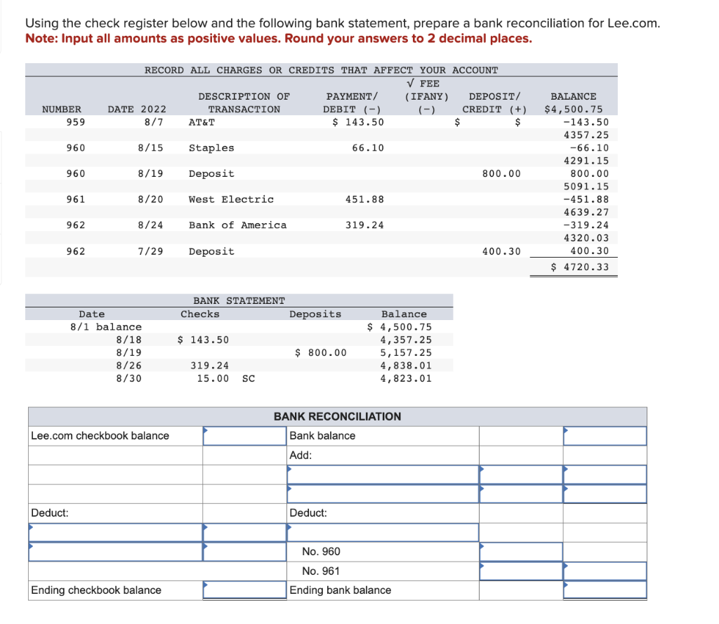 Solved Using the check register below and the following bank | Chegg.com